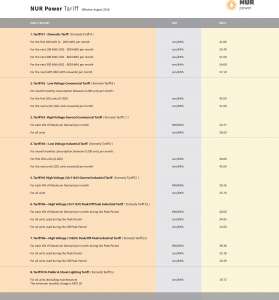 TARIFFS AND ICPT old – Nur Power